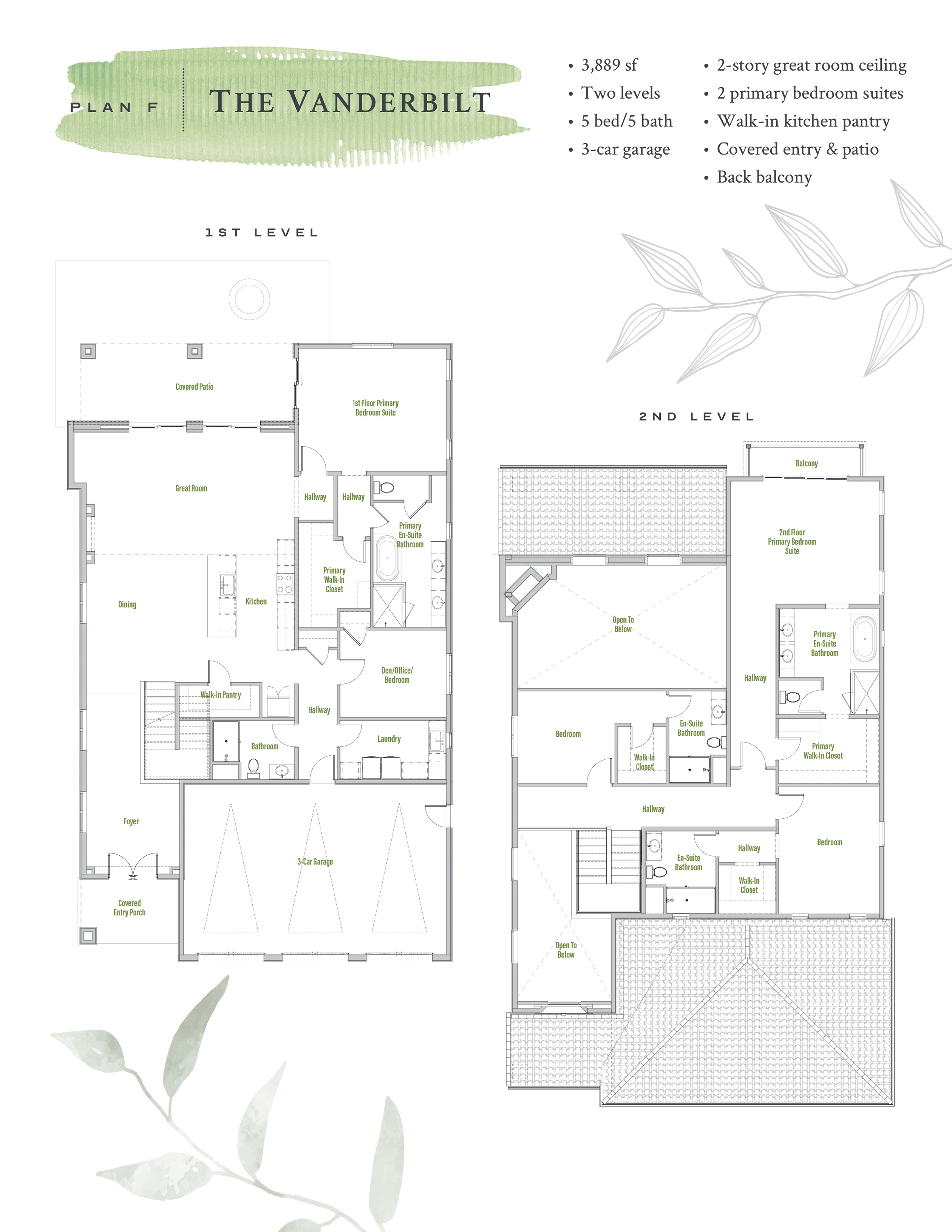 Experience Luxury in Plan F, The Vanderbilt - A Historic-Themed Residence